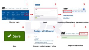 第七篇：如何成为USB会员及认证申请流程 – 香港德潤微電子